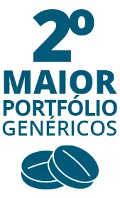 GERMED PHARMA